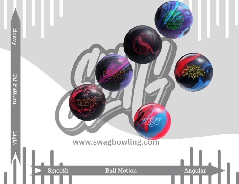 SWAG Judge Bowling Ball - SWAG Bowling